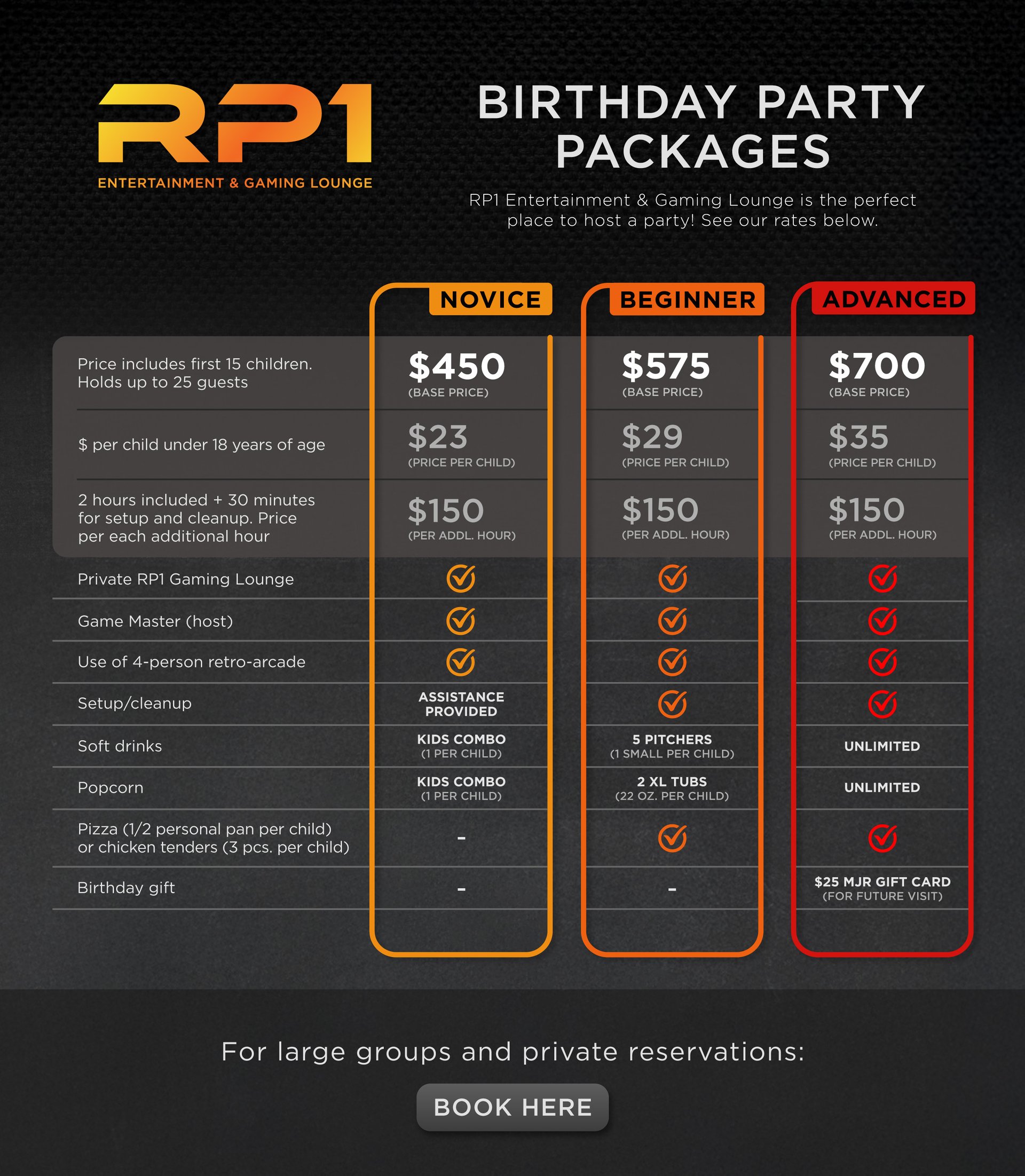 RP1: Entertainment & Gaming Lounge - MJR Theatres
