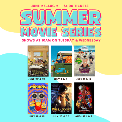 Theatre details - R/C Hollywood Cinema 4 - RC Theatres